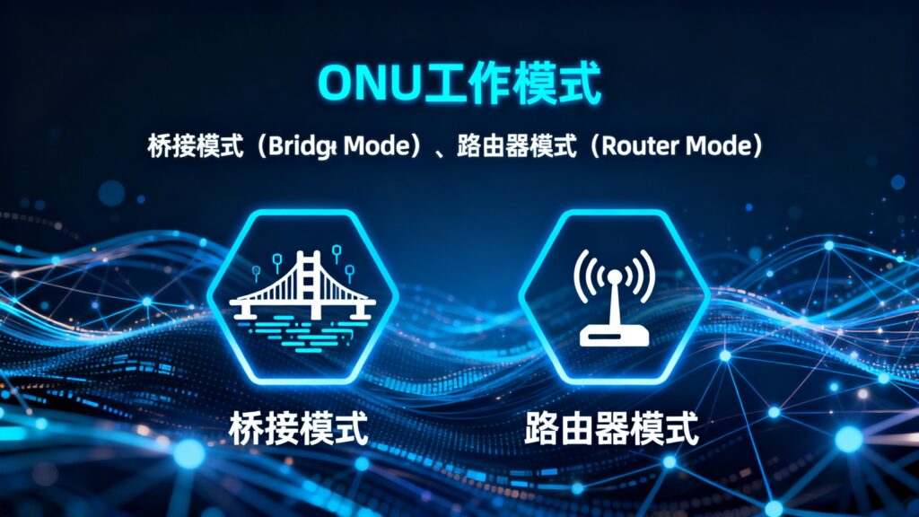 各型号路由器Mesh组网配置操作指引具体说明-爱尚往